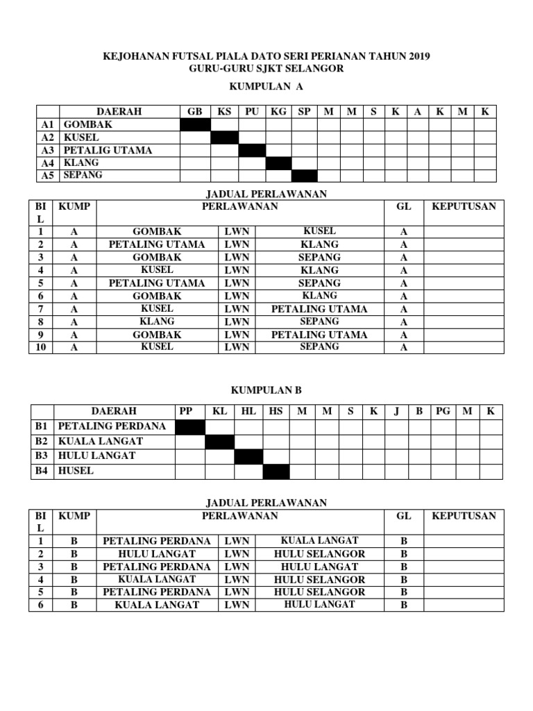 Jadual Kejohanan Futsal | PDF
