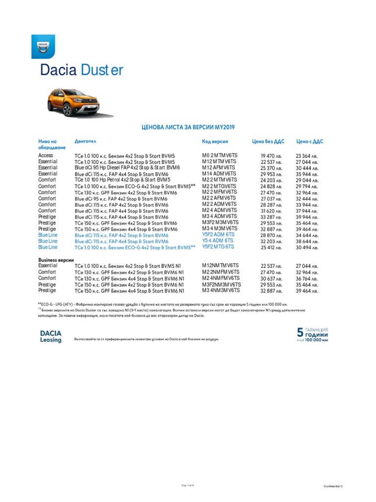 Pricelist Dacia Duster | PDF