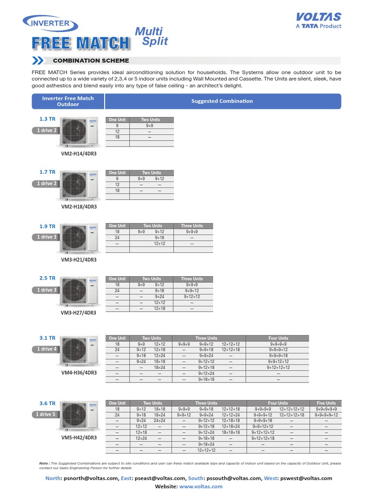Free Match Combination Scheme | PDF