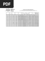 BSP Thread Chart | PDF | Building Materials | Mechanical Engineering