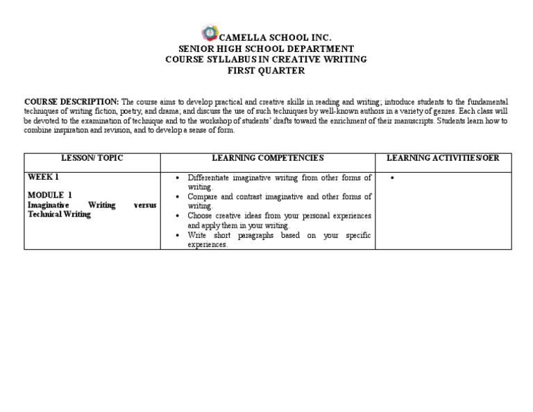 Course Syllabus in Creative Writing | PDF