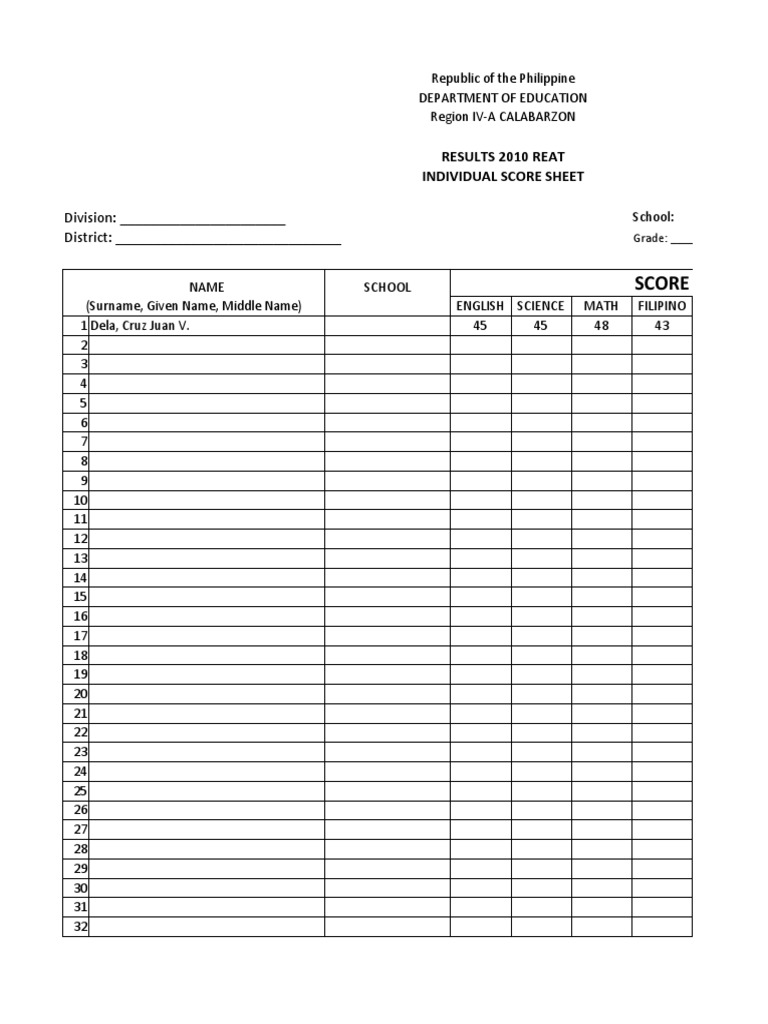 TEMPLATE Mps Mean SD 1st | PDF | Evaluation Methods | Tests