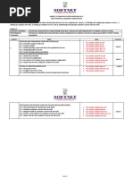 MELCs For TLE ICT CSS G9 | PDF | Educational Technology | Learning