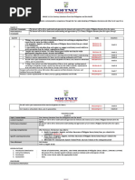 SHS - Core Subjects MELCs With CG Codes | PDF | Rock (Geology ...
