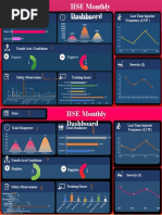 HSSE Weekly Report Sample | PDF | Workplace | Emergency Management