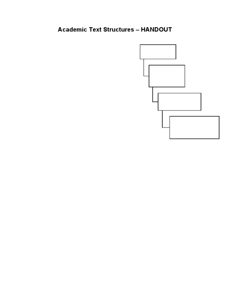 Academic Text Structures - Handout | PDF