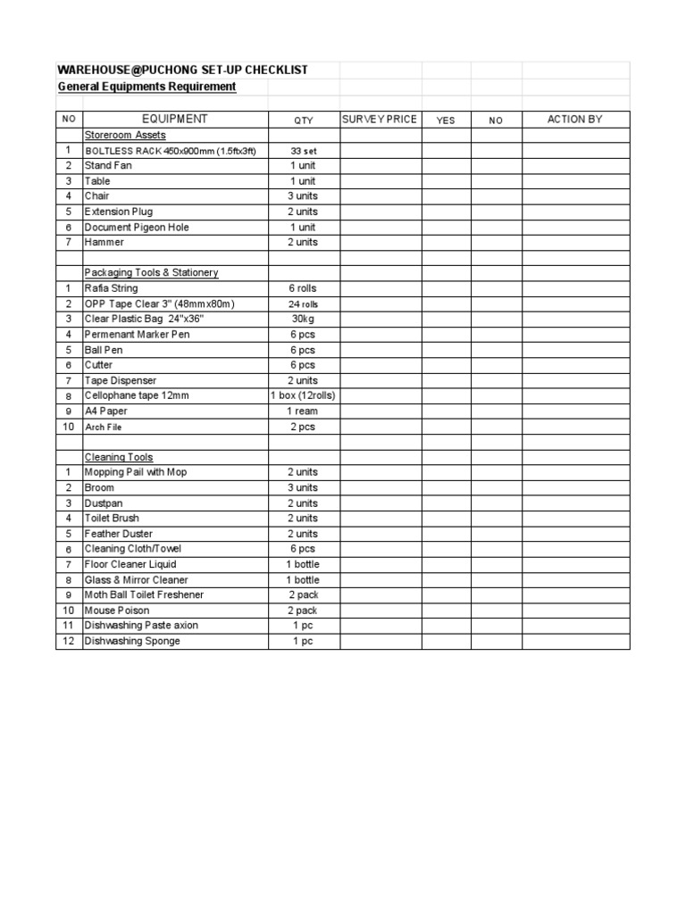 WAREHOUSE@Puchong CHECKLIST PDF | PDF