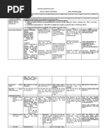 Detailed Lesson Plan in Araling Panlipunan Grade 6 | PDF