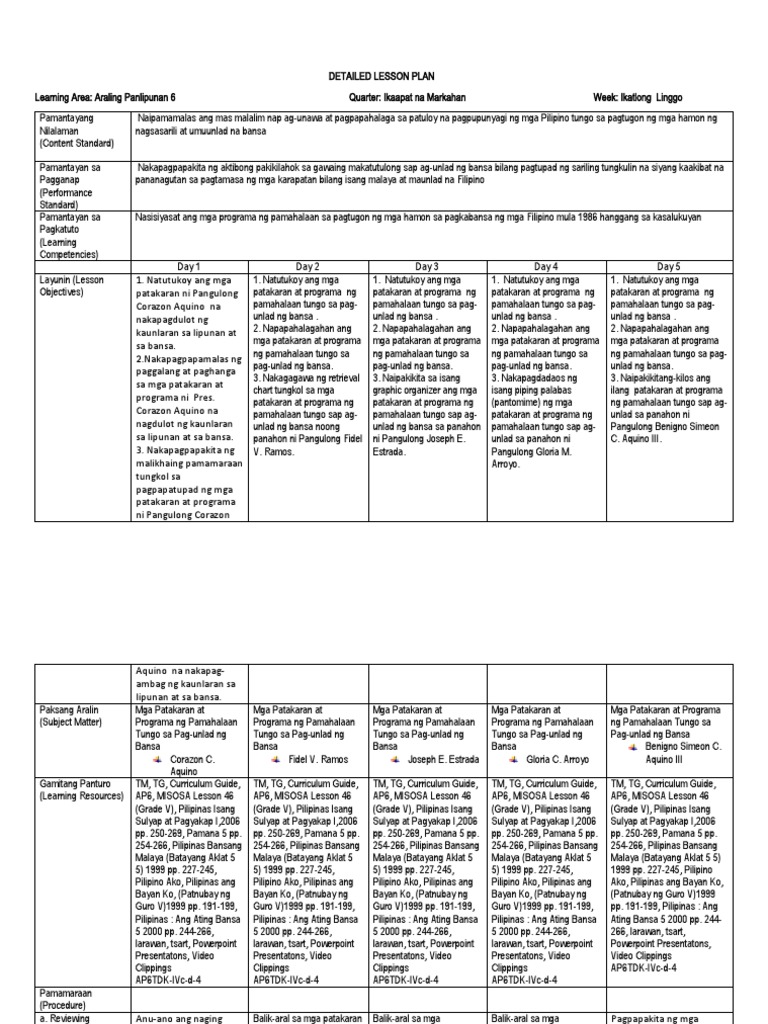 DLP Q4 W3 | PDF