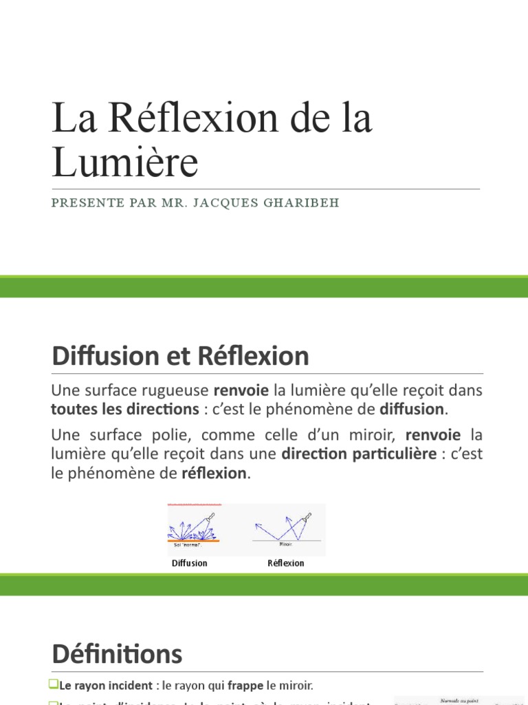 Lois de la Réflexion de la Lumière | PDF | Sciences et mathématiques