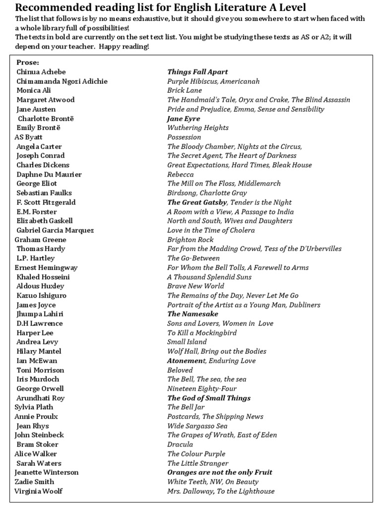 A Level English Literature Reading List | PDF | British Literature ...