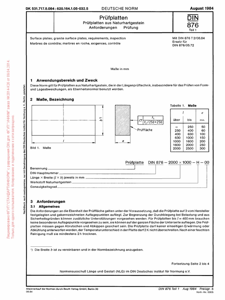 Din - 876-1 1984 | PDF