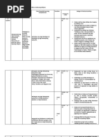 Filipino 11 Module 1 | PDF
