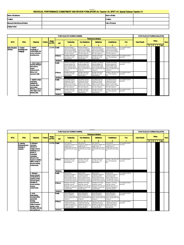 IPCRF Evaluation Template for Teachers | PDF | Educational Technology ...