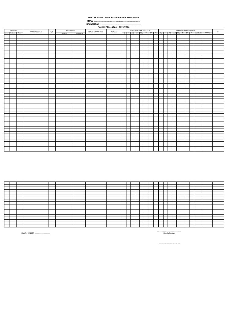 Form Peserta Uam Kec........................ | PDF