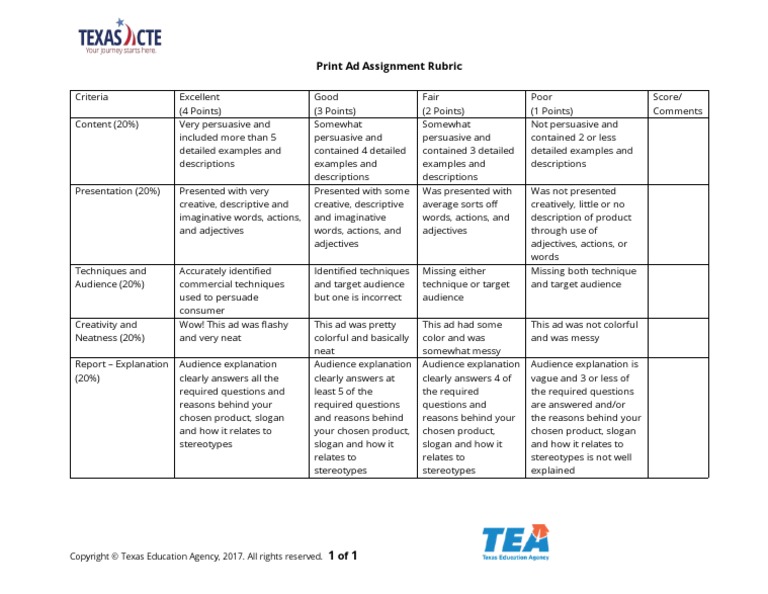 Print Ad Assignment Rubric | PDF | Stereotypes | Advertising