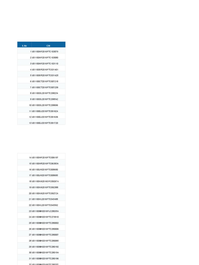 Eir - April2016 | PDF