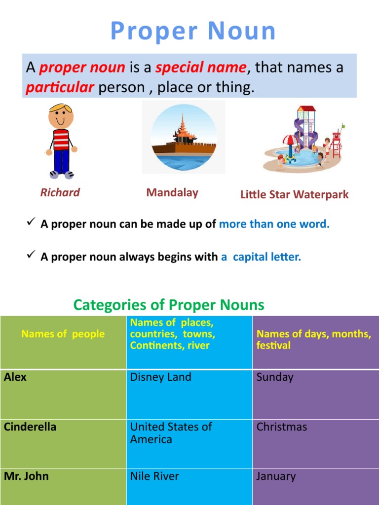 Proper Noun Powerpoint | PDF