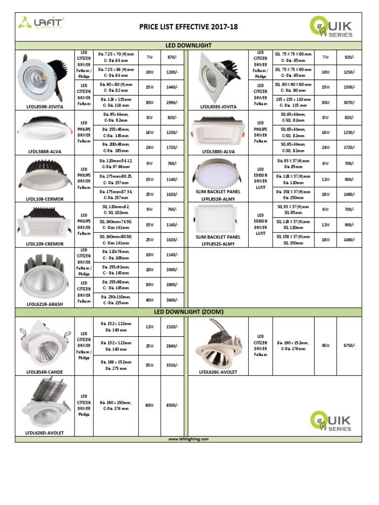 Price List Effective 2017-18: Led Downlight | PDF | Electrical ...