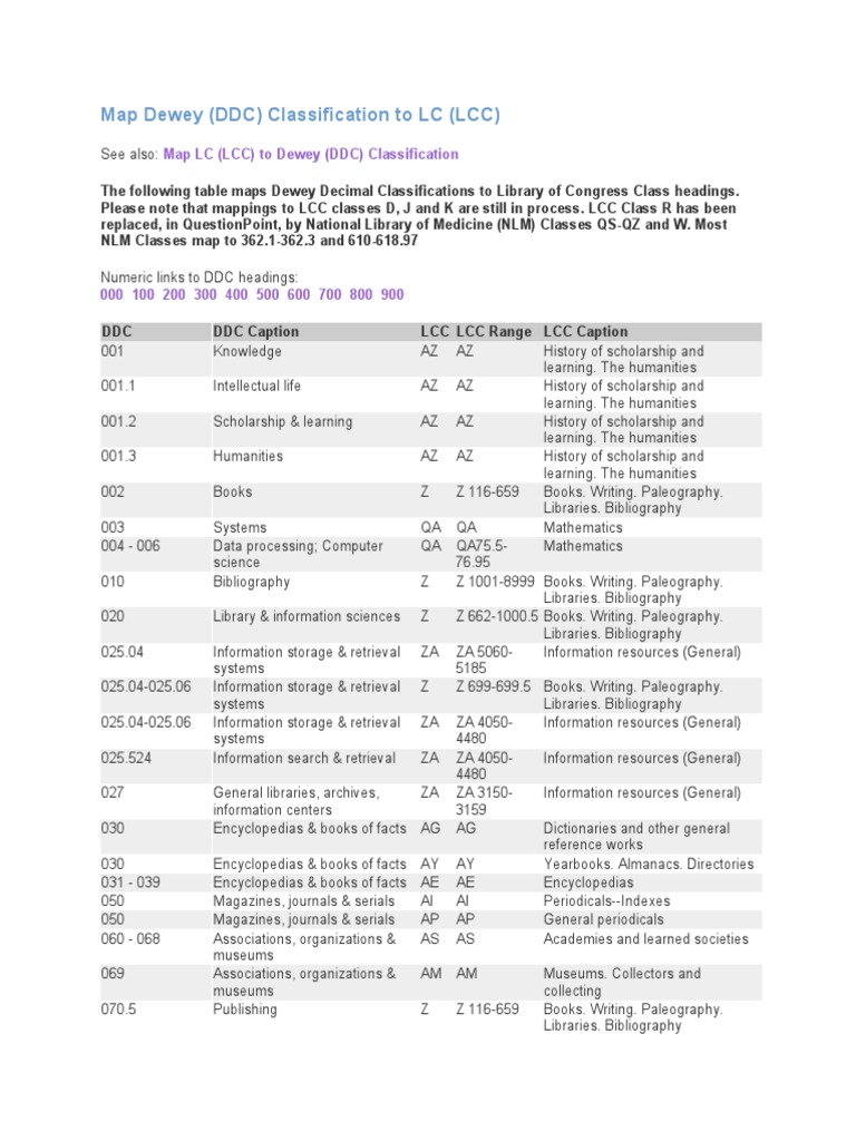DDC To LC Mapping | PDF | Navies | Infection
