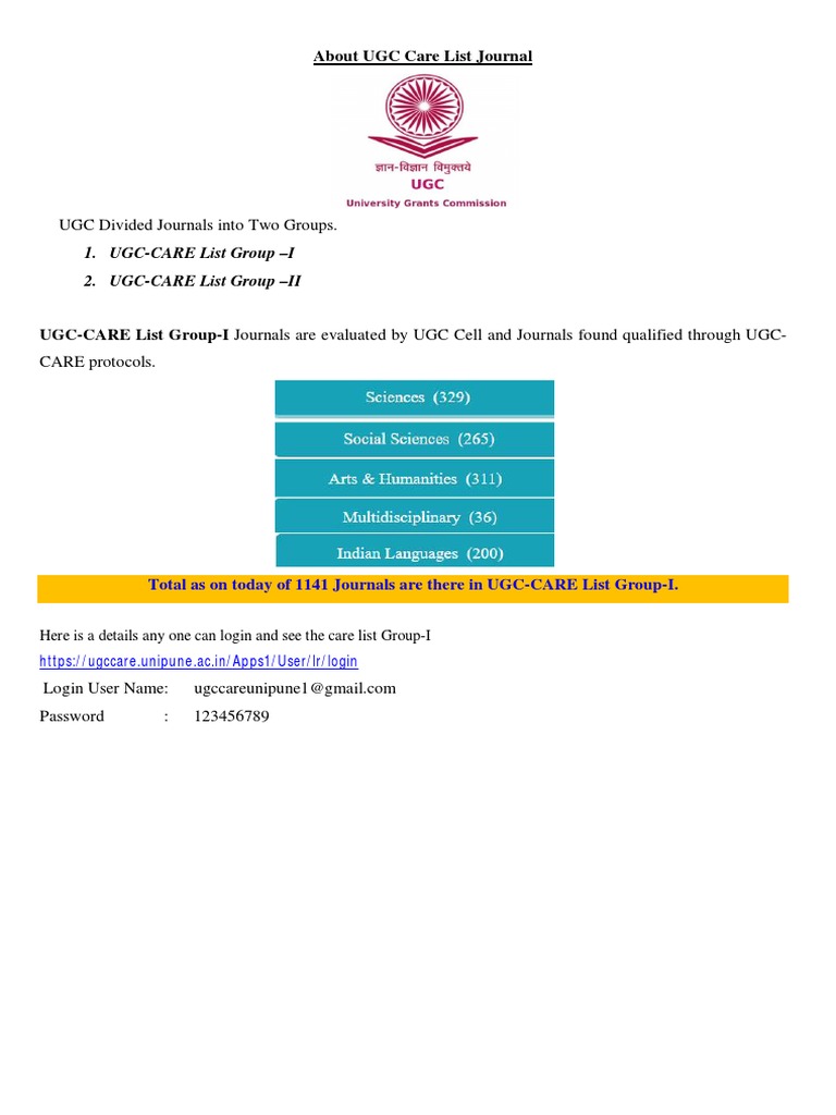 About UGC Care List Journal | PDF