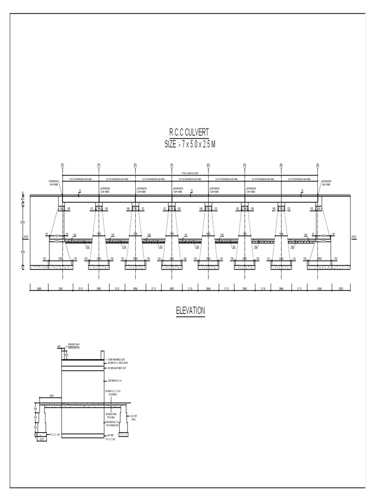R.C.C.DECK SLAB CULVERT - 7 Span - 21-03-20-Model | PDF