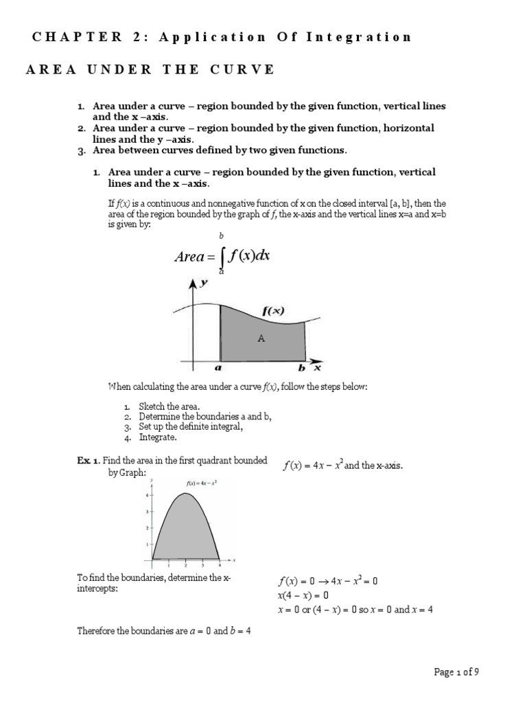 CHAPTER 2: Application of Integration Area Under The Curve | PDF ...