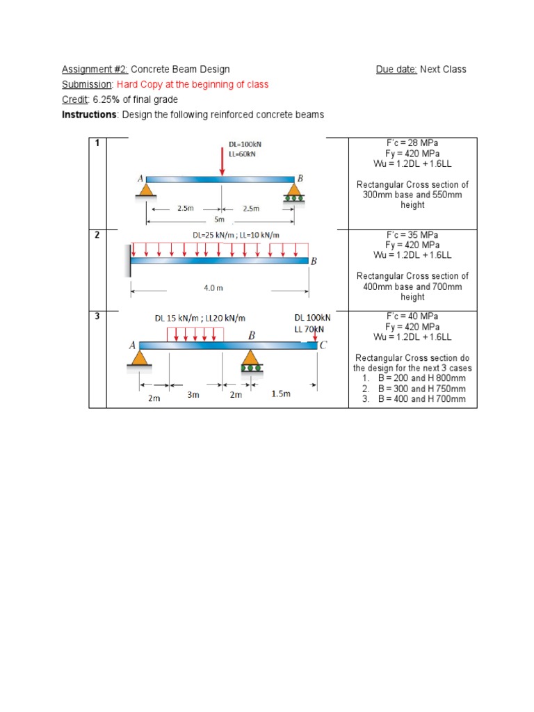 Assignment 2 - Concrete Beam Design | PDF