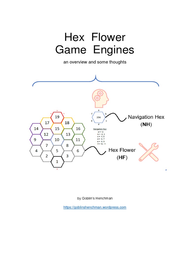 Hex Flower Game Engines An Overview and Some Thoughts by Goblin's ...