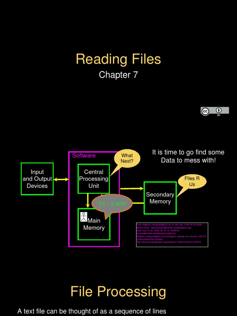 07 Files | PDF | Text File | Filename