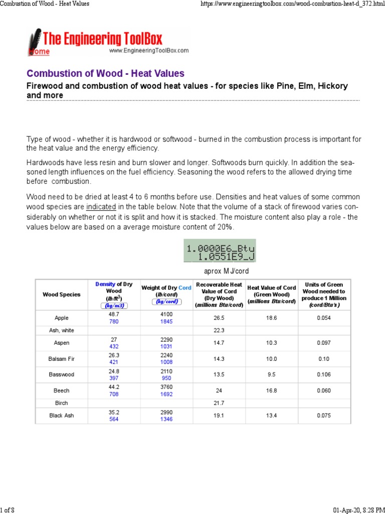Wood Combustion Heat Values Guide | PDF | Wood | Fuels