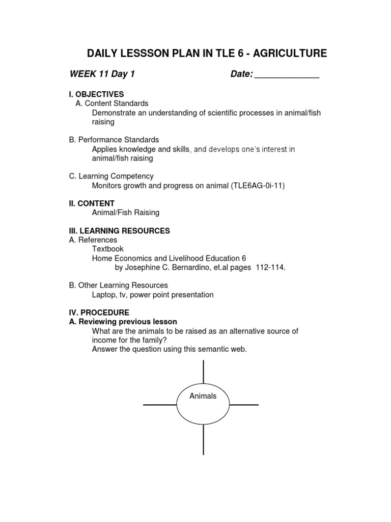 Daily Lessson Plan in Tle 6 - Agriculture: WEEK 11 Day 1 Date | PDF ...