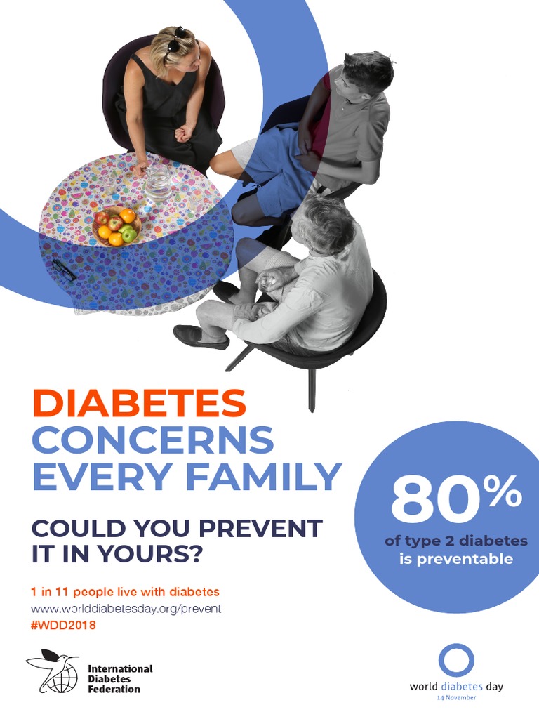 WDD18 Prevent Posters EN - Version1 | PDF | Self-Improvement