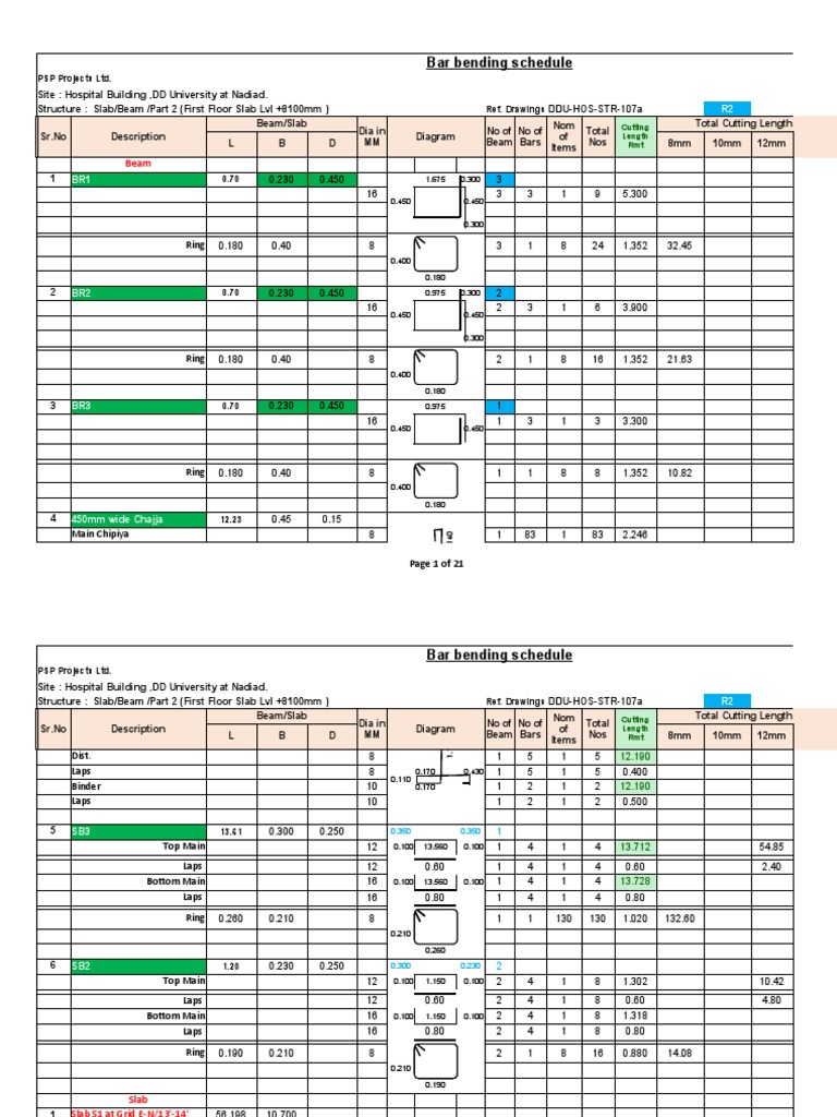 BBS Slab P 2 FF | PDF | Structural Engineering | Building Engineering