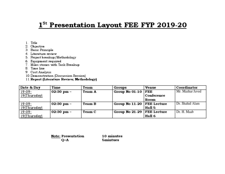1 Presentation Layout FEE FYP 2019-20: 19-09-19 (Thursday) Mr. Mazhar ...