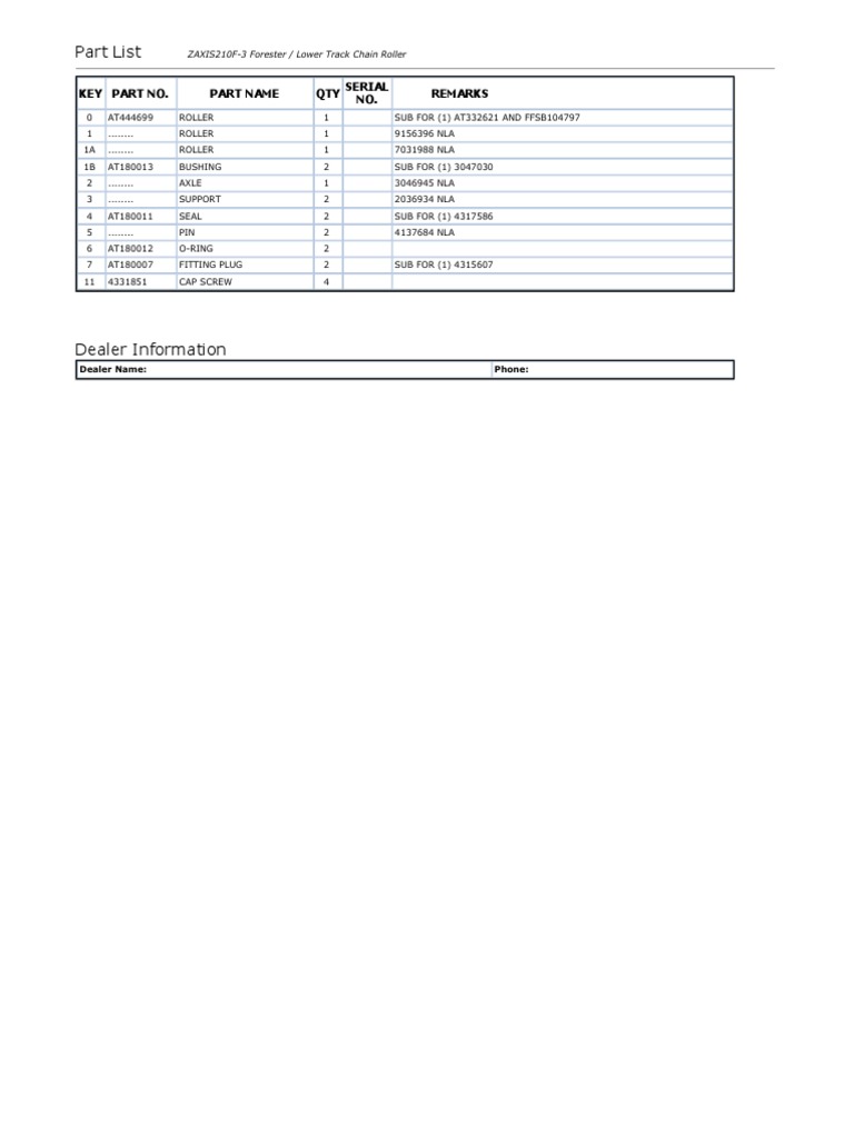 Part List: Key Part No. Part Name QTY Serial NO. Remarks | PDF