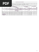 JLG Boom Lift Annual Inspection Report | PDF | Elevator | Machines