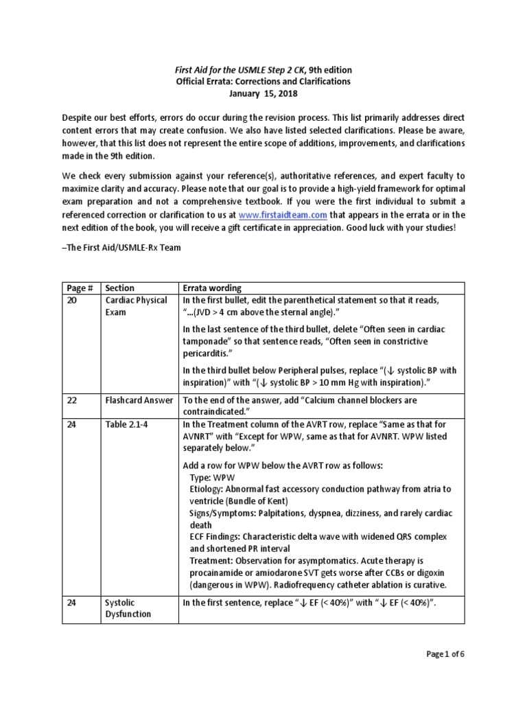 Official Errata: Corrections and Clarifications January 15, 2018 | PDF ...