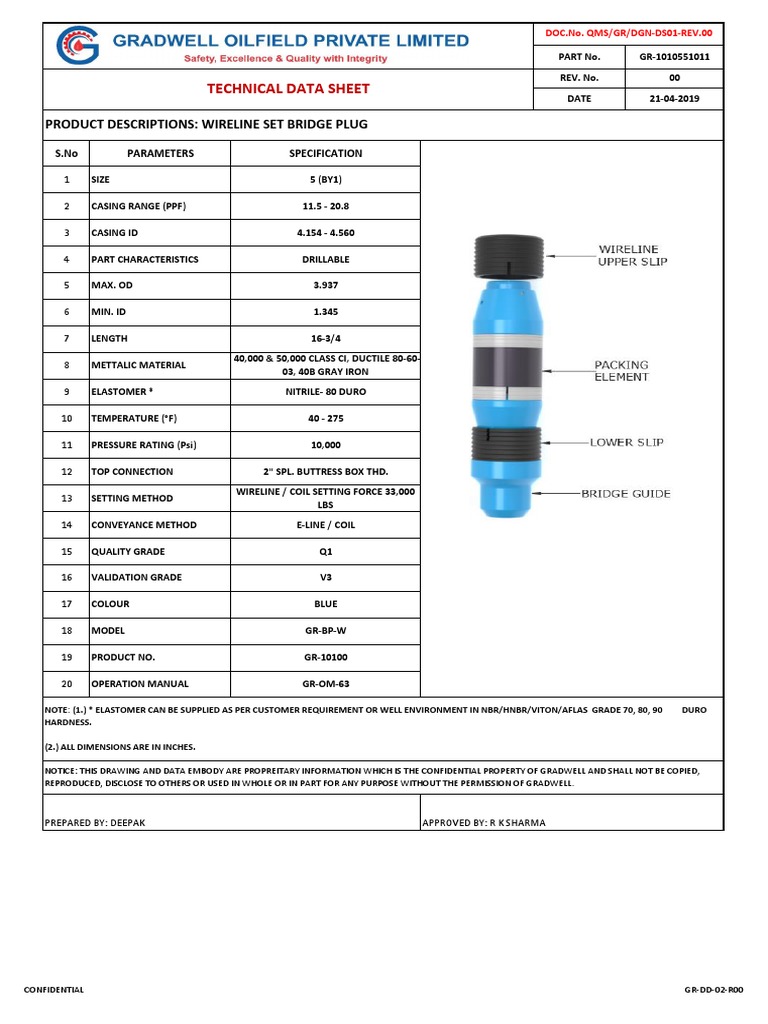 Wireline Set Bridge Plug Specs | PDF | Building Engineering | Chemistry