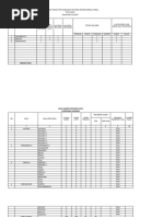 Form Pengukuran Owas | PDF