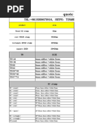Rubber Band Size Chart | PDF