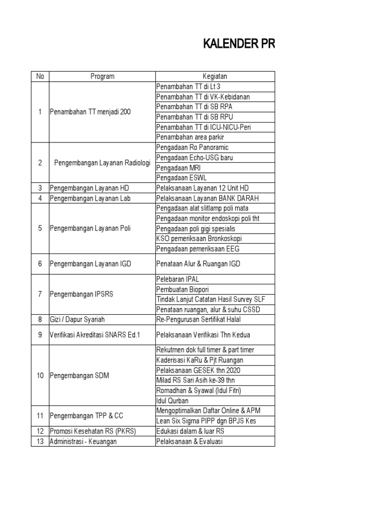 Kalender Program Kerja RS Sari Asih Serang THN 2020 | PDF