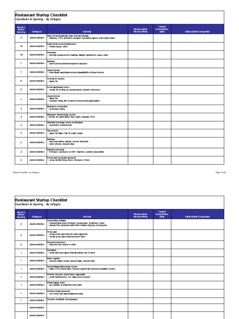 Restaurant Startup Checklist Guide | PDF | Menu | Banks