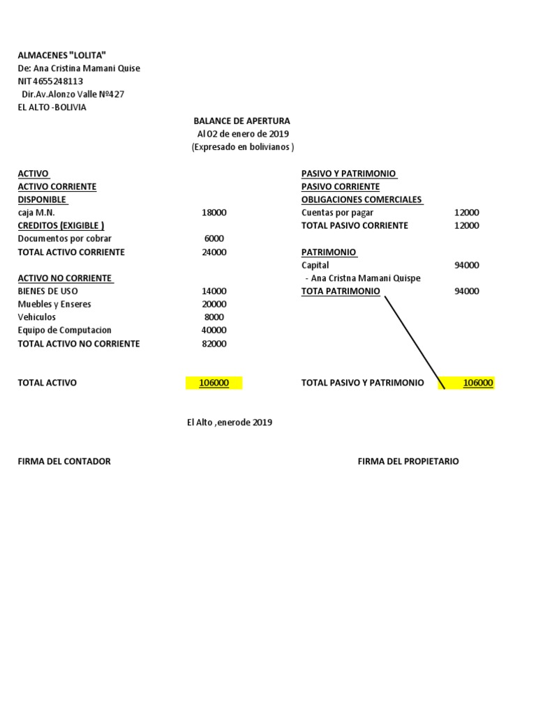 Balance Inicial | PDF