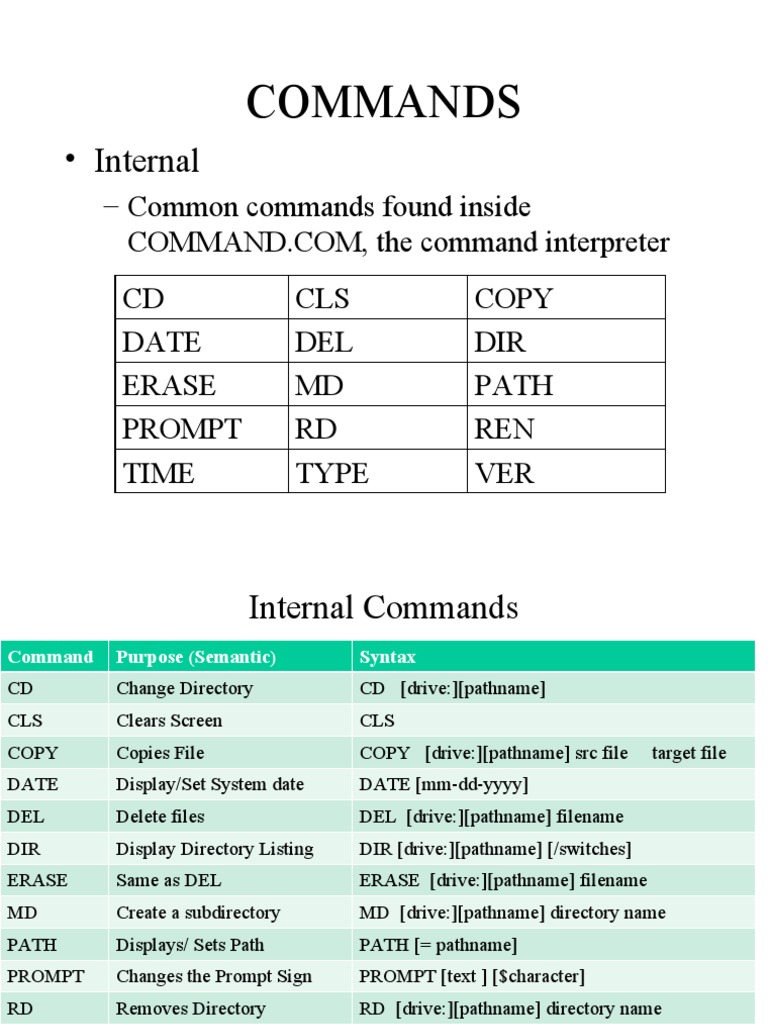 DOS Commands | PDF | Computer Science | Software