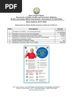 GSWS All Surveys Report | PDF | Authentication | Access Control