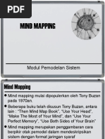Contoh Mind Mapping Sederhana dan Kreatif | PDF