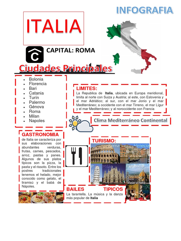 Infografia Italia | PDF