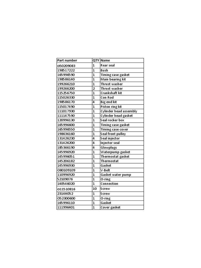 Perkins Engine Numbers | PDF