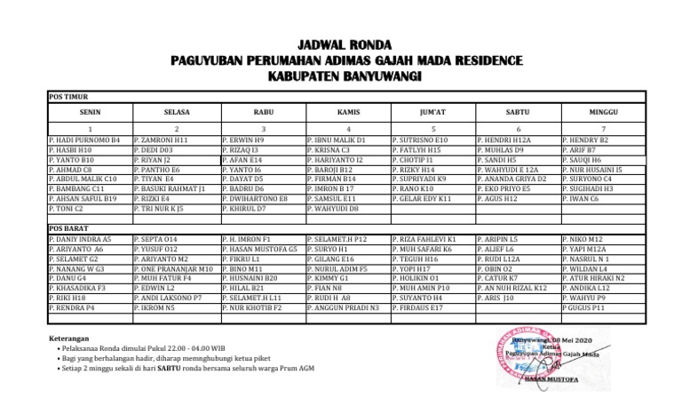 Jadwal Ronda | PDF
